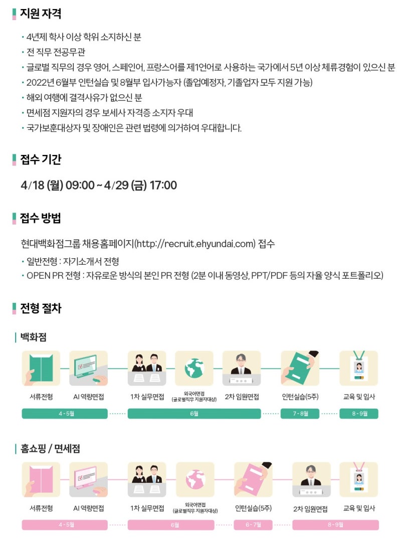 현대백화점그룹 채용 홈쇼핑면세점 자소서 항목 작성방법 네이버 블로그
