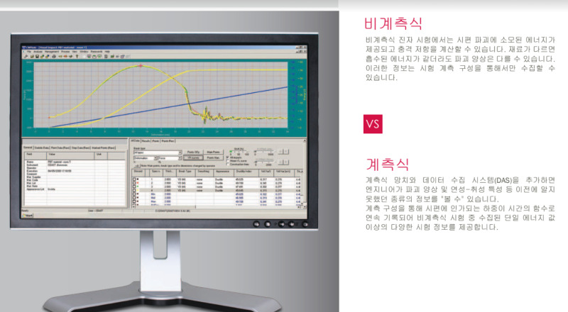 인스트론(INSTRON) 충격시험기 / CEAST 9050 Pendulum Test system / 진자 충격 시스템 : 네이버 블로그