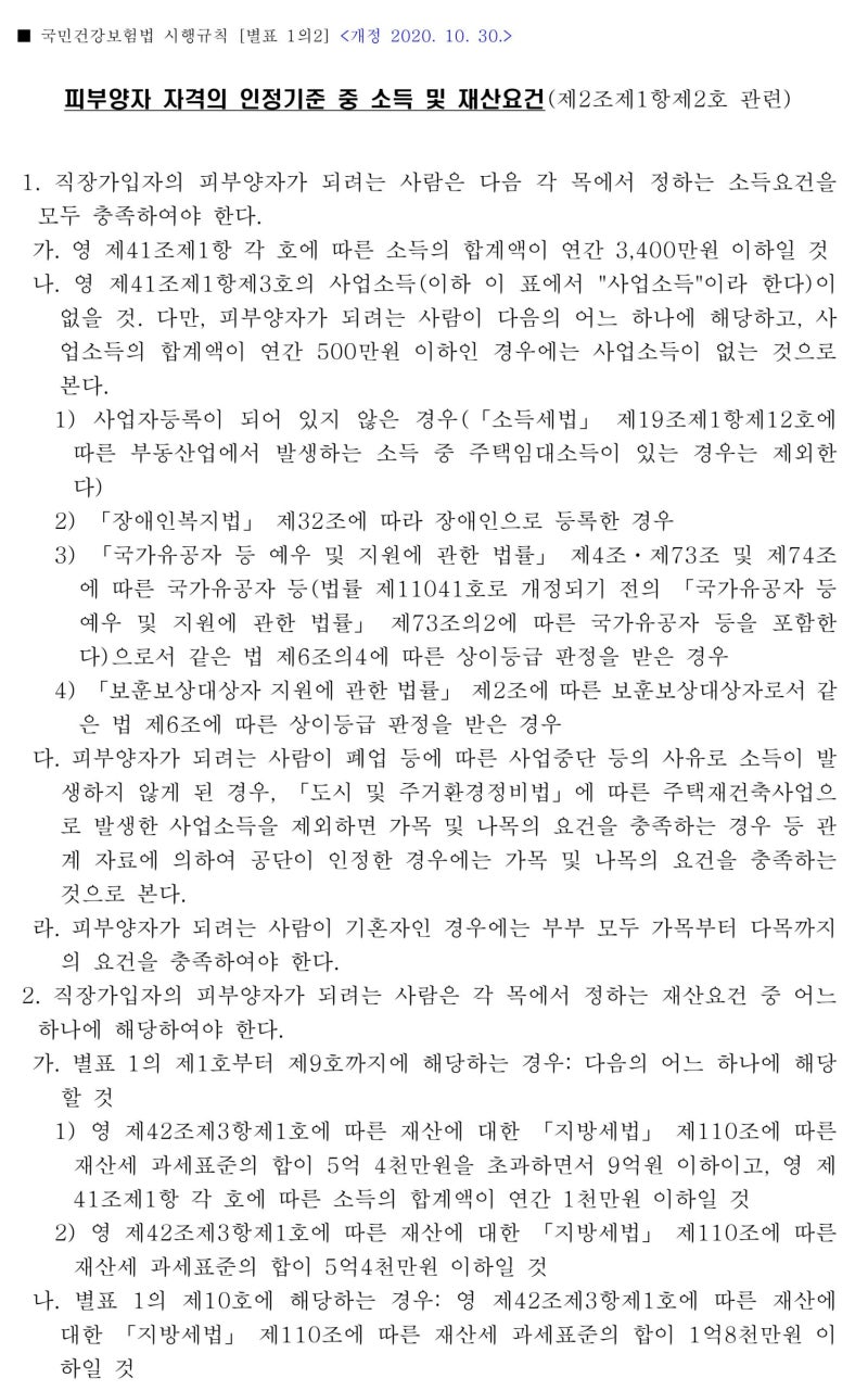 건강보험 피부양자 자격조건 및 자격신청방법건강보험edi로 취득신고 네이버 블로그