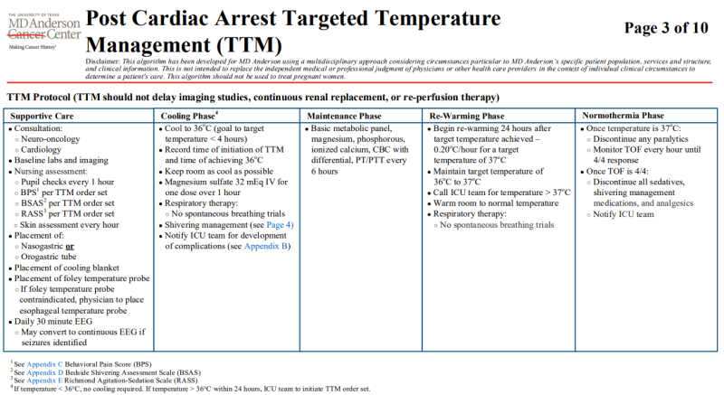 TTM(targeted temperature management) 목표체온치료 논문으로 공부하기 : 네이버 블로그