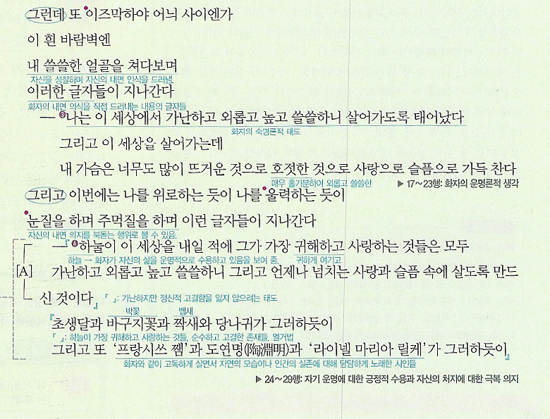 백석 흰 바람벽이 있어 해석 분석 핵심정리 네이버 블로그