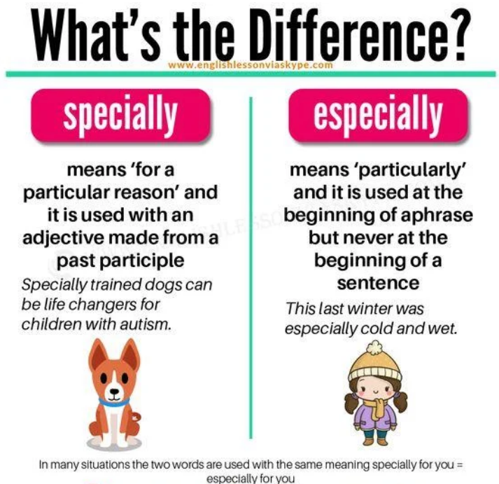 [영어] Especially vs Specially : 네이버 블로그
