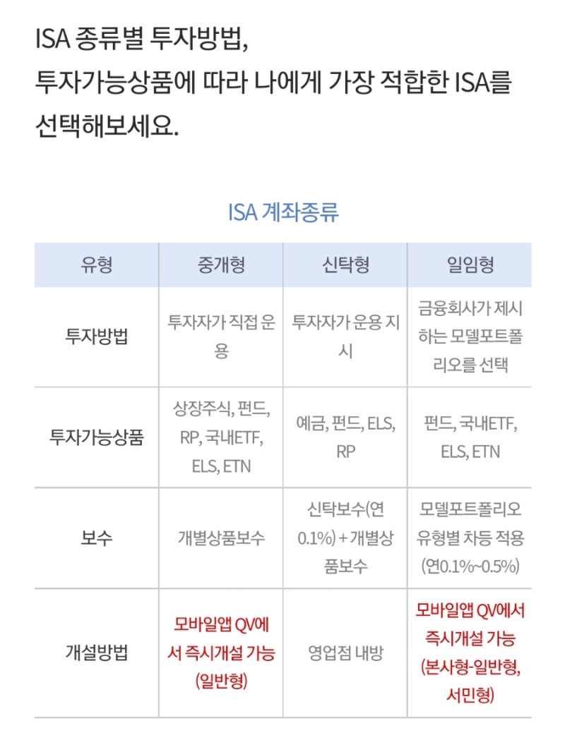 ISA계좌? 그리고 장점 & NH투자증권 나무앱 ISA 계좌 만들기 : 네이버 블로그