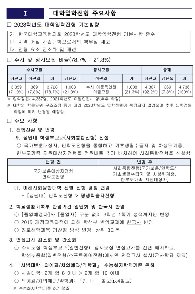2023학년도 조선대학교 의대치대약대 전형 기본계획 네이버 블로그