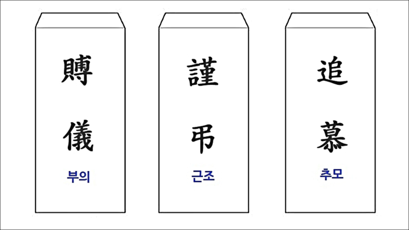 조의금 액수 그리고 부의금 조의금 봉투 쓰는법 이렇게 하세요 네이버 블로그