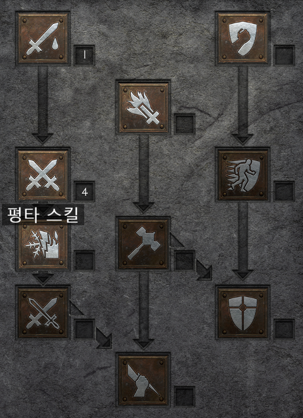 D2r 디아블로2 레저렉션 24 공략 팔라딘성기사 스탯스킬트리 And 추천 장비 및 세팅 노말 난이도 홀파딘