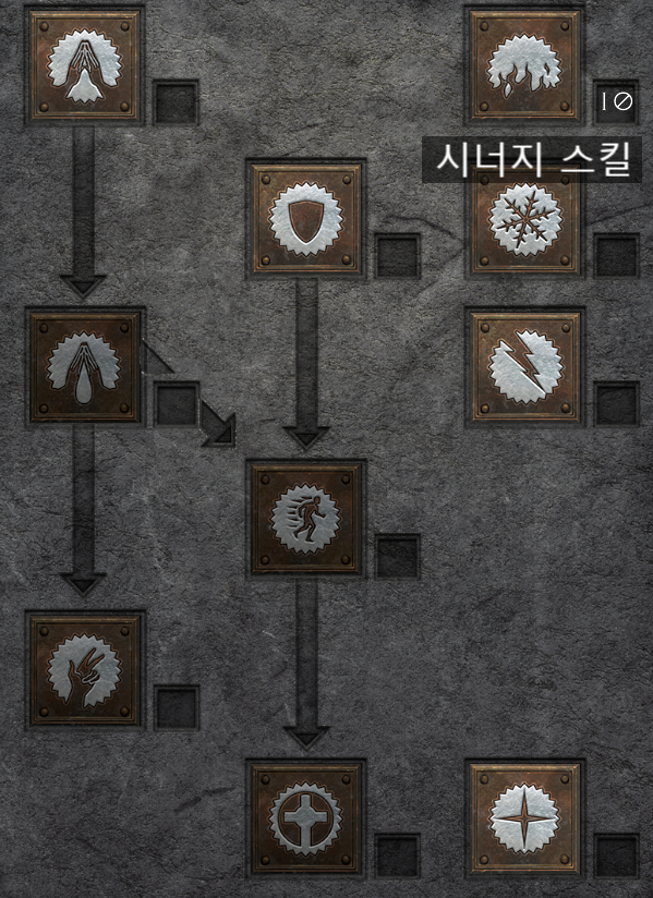 D2r 디아블로2 레저렉션 24 공략 팔라딘성기사 스탯스킬트리 And 추천 장비 및 세팅 노말 난이도 홀파딘
