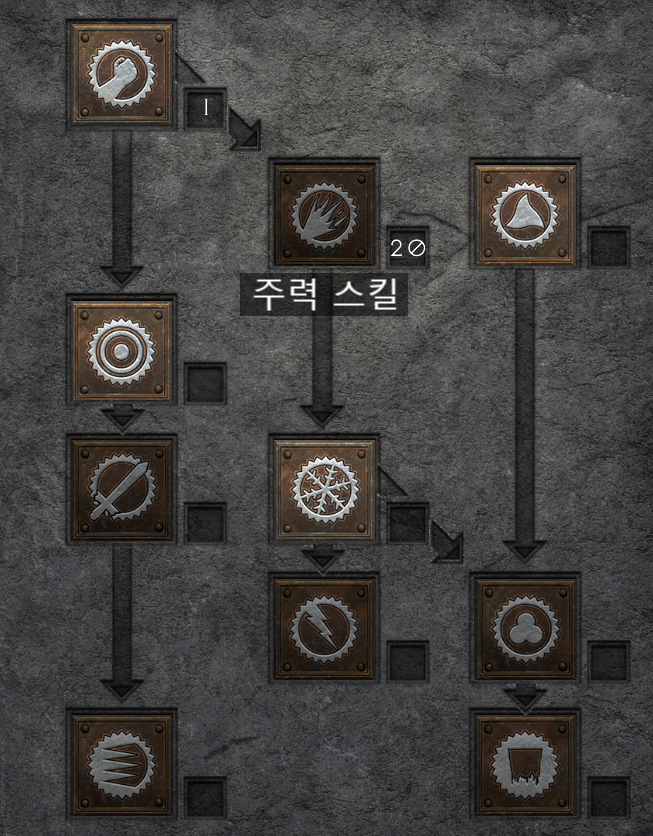 D2r 디아블로2 레저렉션 24 공략 팔라딘성기사 스탯스킬트리 And 추천 장비 및 세팅 노말 난이도 홀파딘