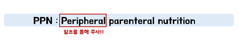 의학용어 TPN, CPN, PPN :: 종류, 적응증, 주의사항 : 네이버 블로그