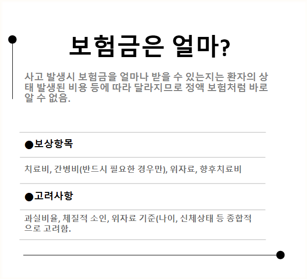 요양원 골절사고 보험처리 순서 및 방법 네이버 블로그