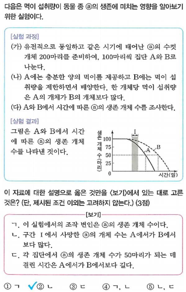 연역적 탐구 방법이 이용된 사례 역대 기출 문제 네이버 블로그