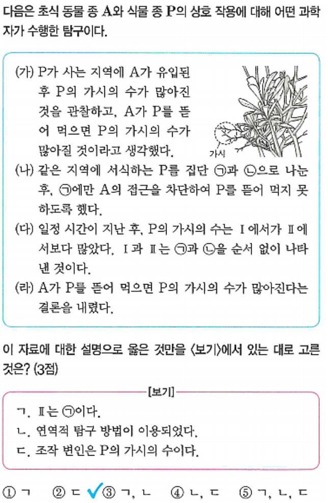 연역적 탐구 방법이 이용된 사례 역대 기출 문제 네이버 블로그
