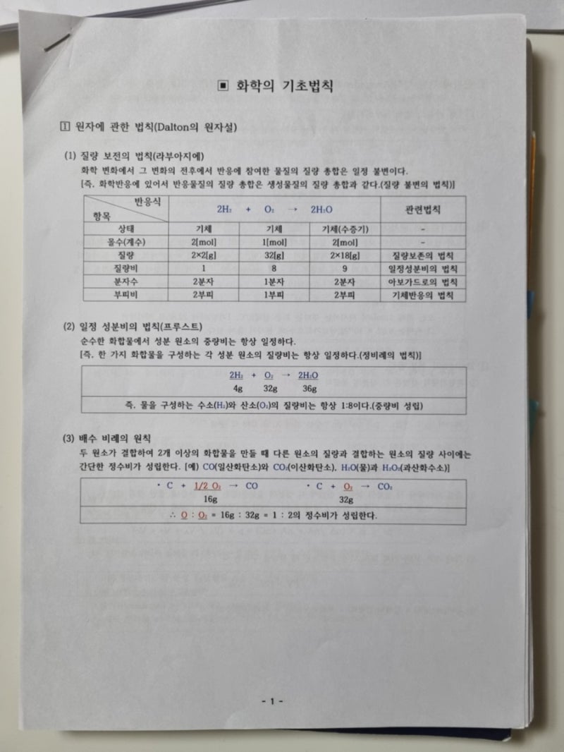 위험물산업기사 필기 비전공자 합격 후기 공부법 네이버 블로그