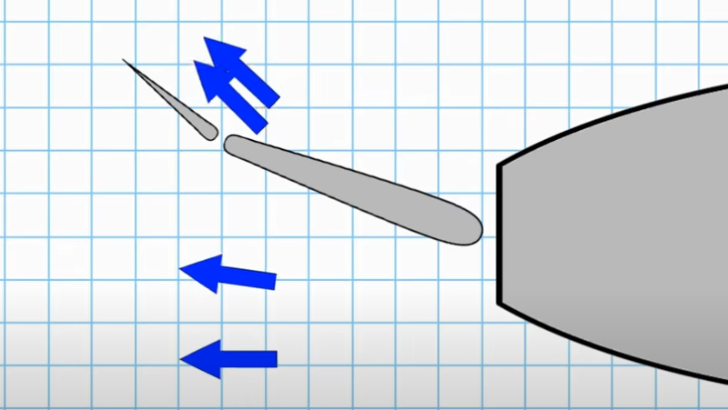 Rudder (타) : 네이버 블로그