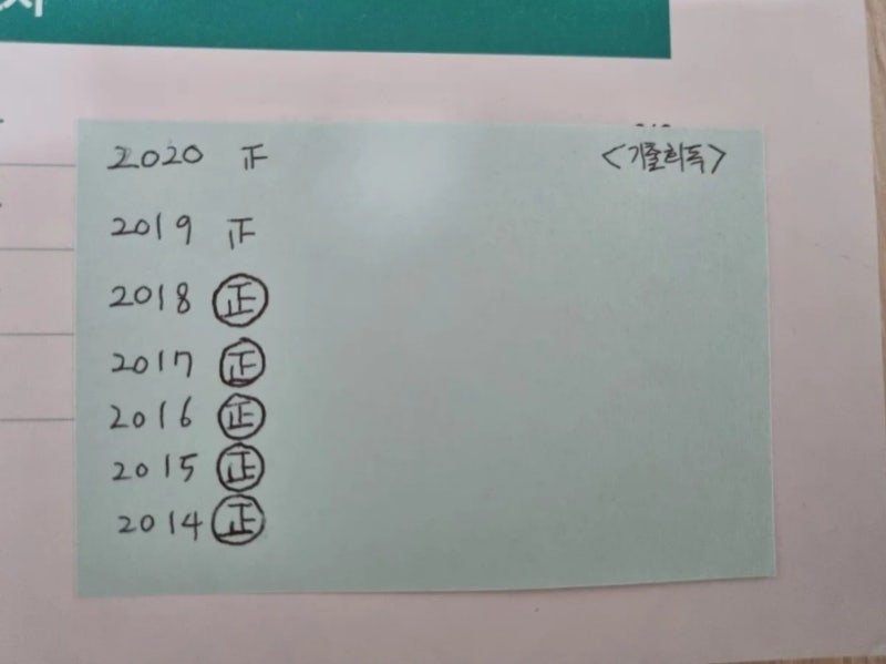 위험물산업기사 필기 비전공자 합격 후기 공부법 네이버 블로그