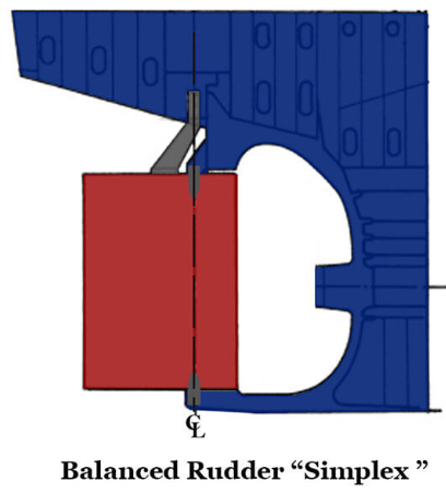 Rudder (타) : 네이버 블로그