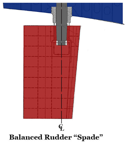 Rudder (타) : 네이버 블로그