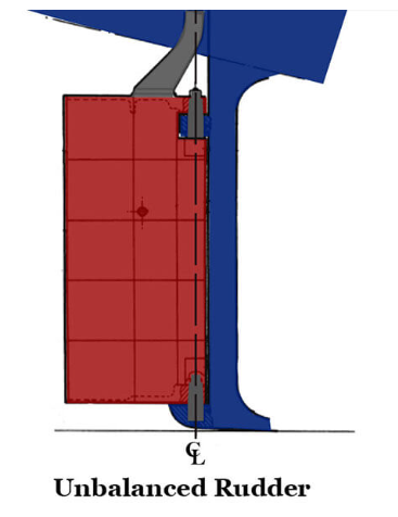 Rudder (타) : 네이버 블로그