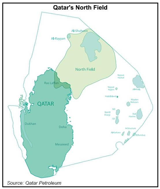 Qatargas NFPS Project에 대하여..LNGC 발주와 맞물려 있죠. : 네이버 블로그