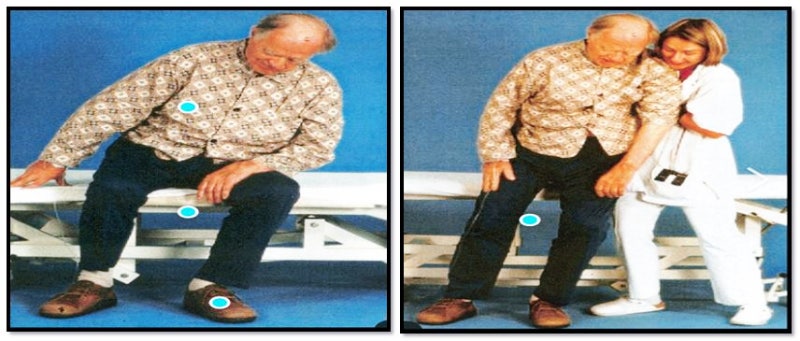 밀기증후군 (pusher syndrome) : 네이버 블로그