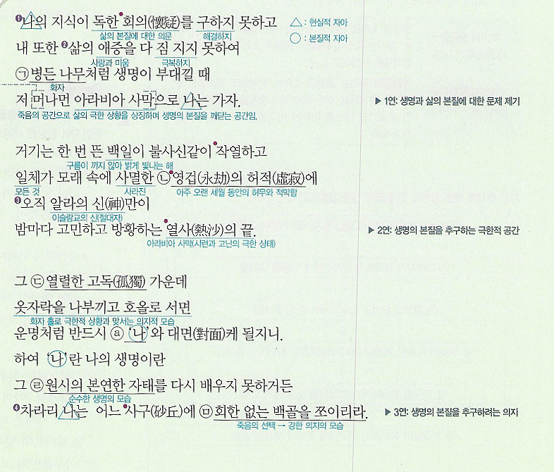 유치환 생명의 서 해석 해설 및 분석 주제 핵심정리 네이버 블로그