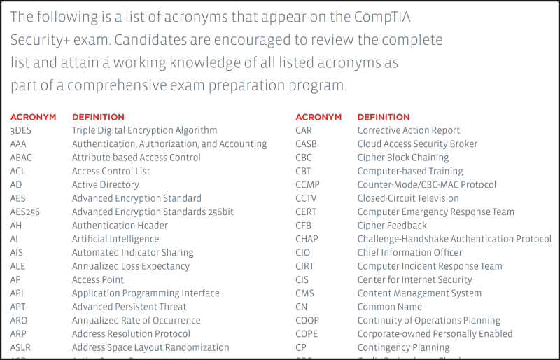 [지난 두 달간 난 무엇을 했나] 2022년 COMPTIA Security + 시험 준비 방법 / Pearson VUE 온라인 ...
