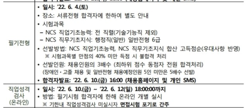 근로복지공단 채용 2022 근로복지공단 신입 채용경쟁률필기후기서류컷자소서ncs연봉합격스펙 네이버 블로그