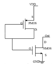 피지컬 셀; Physical Cells (feat. Logic Cells) : 네이버 블로그