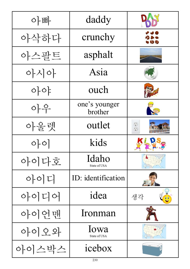 [한글 기초 사전] '아'로 시작하는 단어 모음 (Words collection of starting with '아 ...