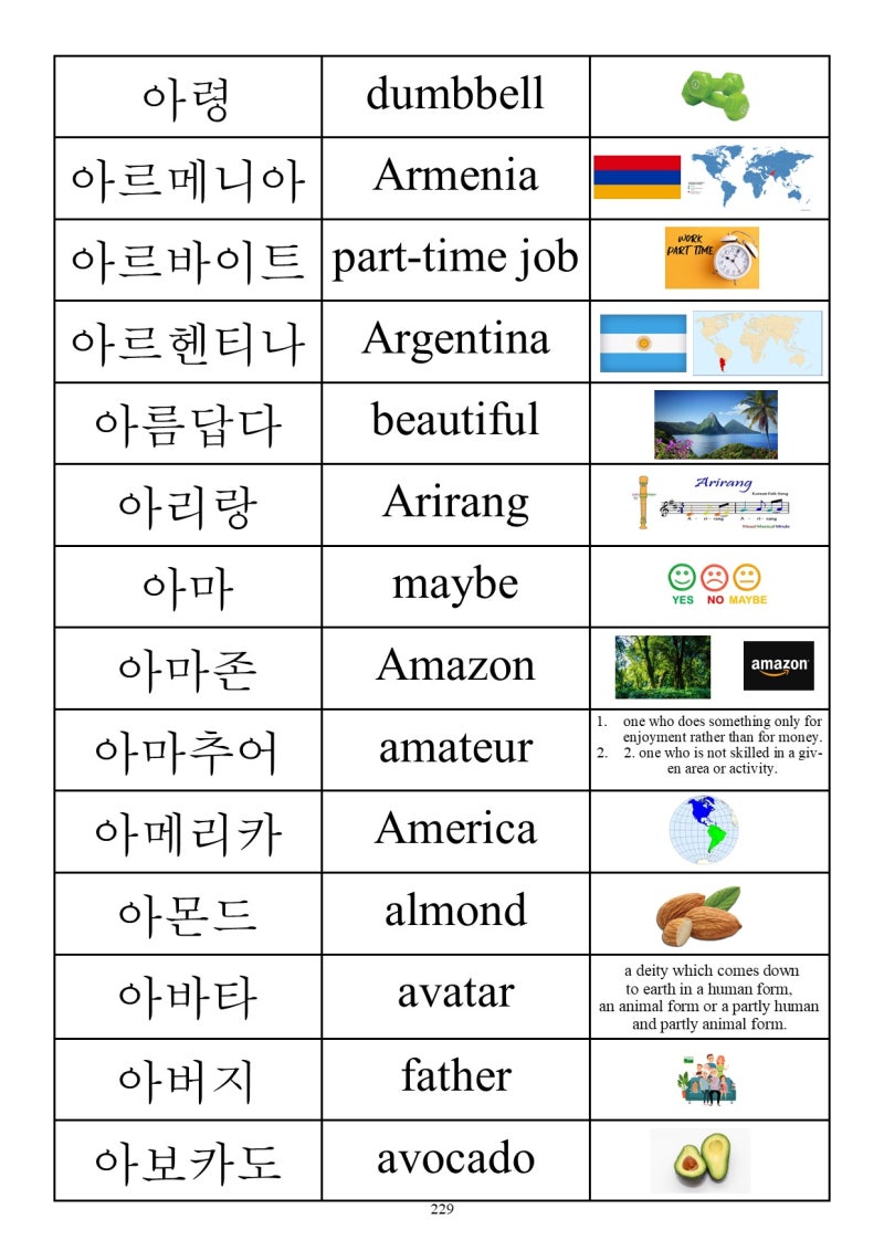 [한글 기초 사전] '아'로 시작하는 단어 모음 (Words collection of starting with '아 ...