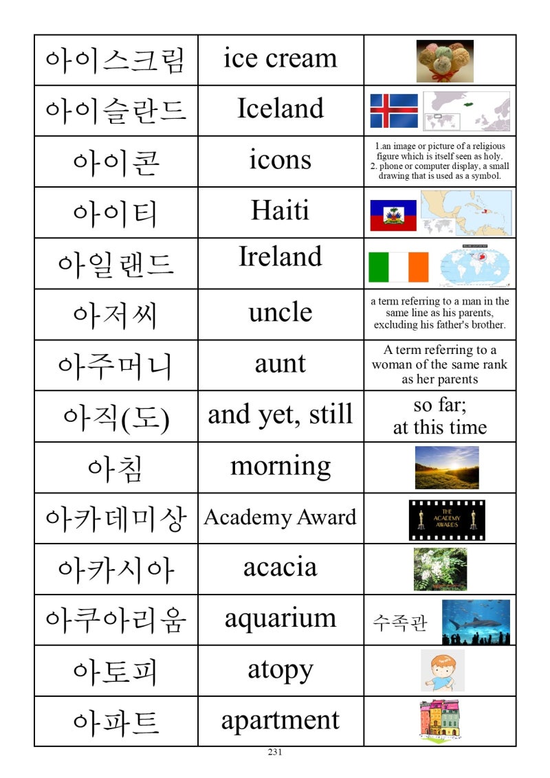 한글 기초 사전 아로 시작하는 단어 모음 Words Collection Of Starting With 아