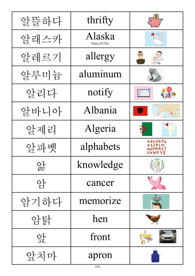 [한글 기초 사전] '아'로 시작하는 단어 모음 (Words collection of starting with '아 ...