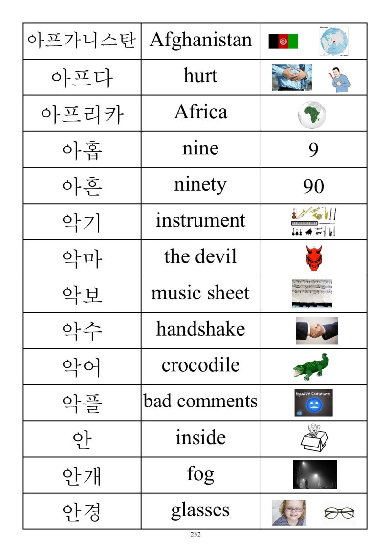 [한글 기초 사전] '아'로 시작하는 단어 모음 (Words collection of starting with '아 ...