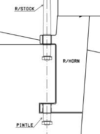 Rudder Stock (러더 스톡) : 네이버 블로그