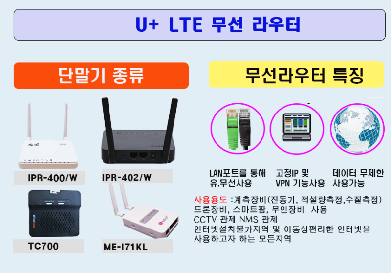 lte라우터 cnr-l580w 요금제와 포트포워딩설정 : 네이버 블로그