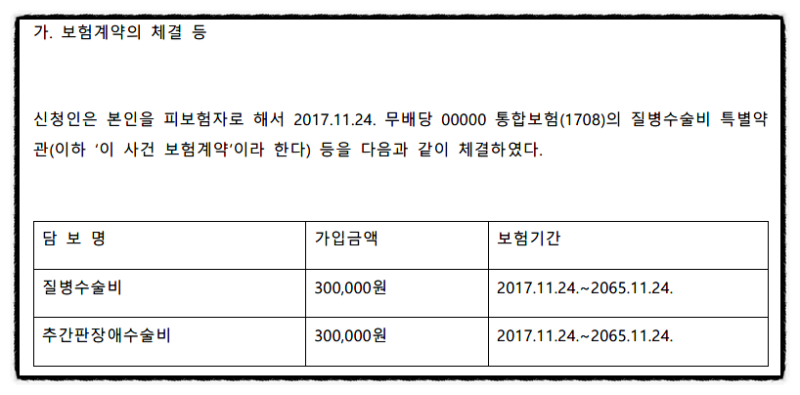 경막외강 유착박리술경피적 경막외 신경성형술은 수술에 해당한다 분조위 결정 제2021 15호 네이버 블로그