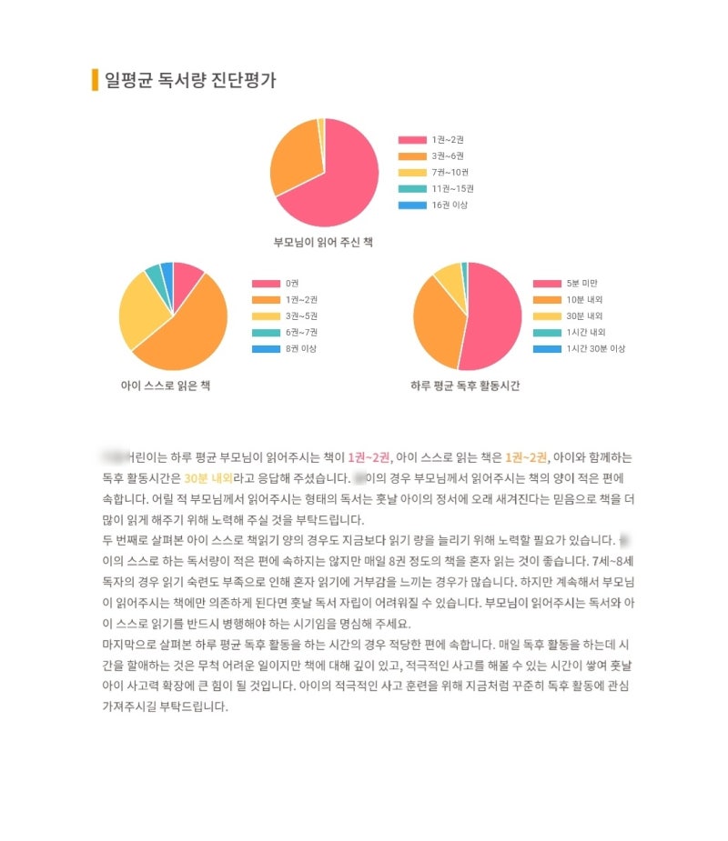 논술화랑 잠실 레벨테스트 결과 네이버 블로그