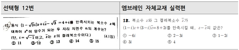 수성구 수학학원 대륜고 1학년 2022년 1학기 중간고사 수학 내신분석 엠브레인수학학원 네이버 블로그