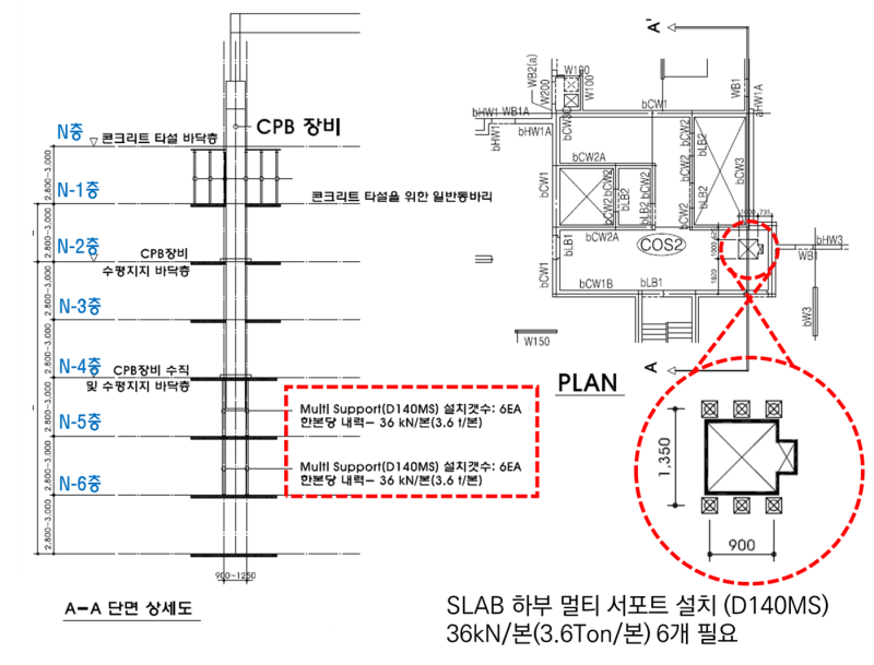 건축시공기술사 초고층 콘크리트 타설장비 CPB (Concrete Placing Boom) : 네이버 블로그