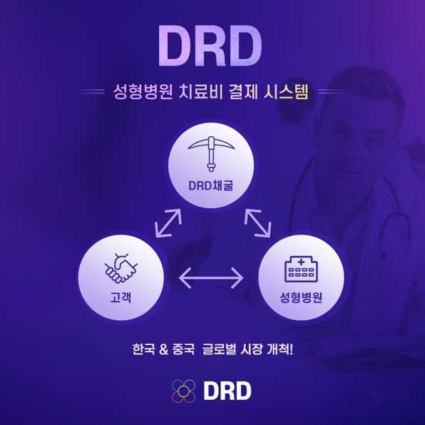 [DRD 메모리마이닝] 에너지 절약 및 수익성 블록체인 기술 : 네이버 블로그