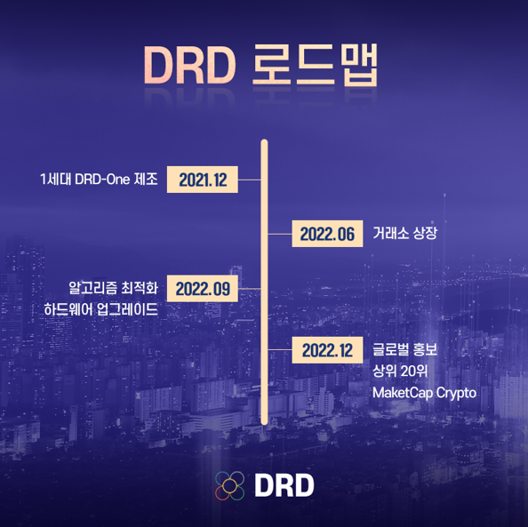 [DRD 메모리마이닝] 에너지 절약 및 수익성 블록체인 기술 : 네이버 블로그