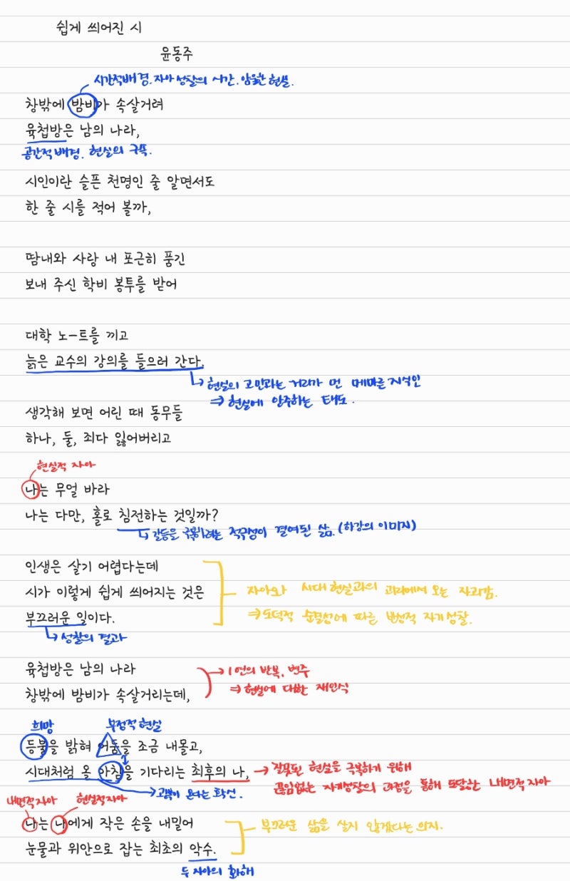 [시 해석과 풀이] 쉽게 씌어진 시 - 윤동주 : 네이버 블로그