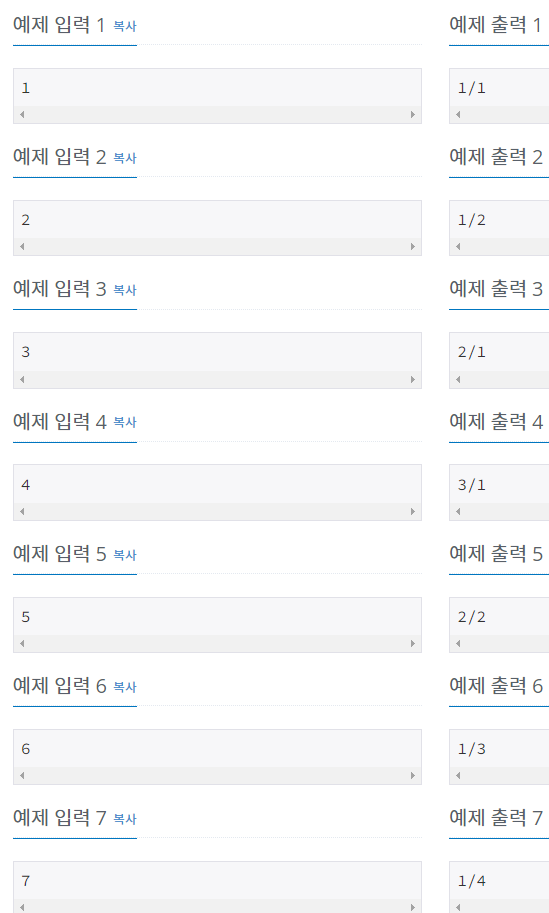 JAVA_분수찾기_BAEKJOON 1193 : 네이버 블로그