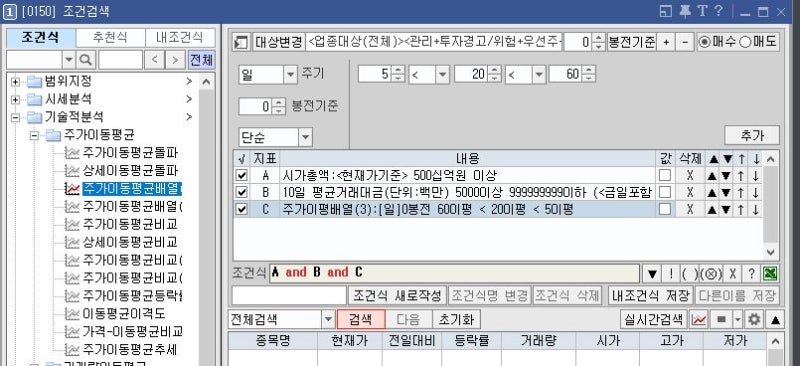 키움증권 조건검색기를 활용한 종목 정밀타격 하기 Feat 정배열 수렴 검색기 신고가 세력매집주 검색기 네이버 블로그