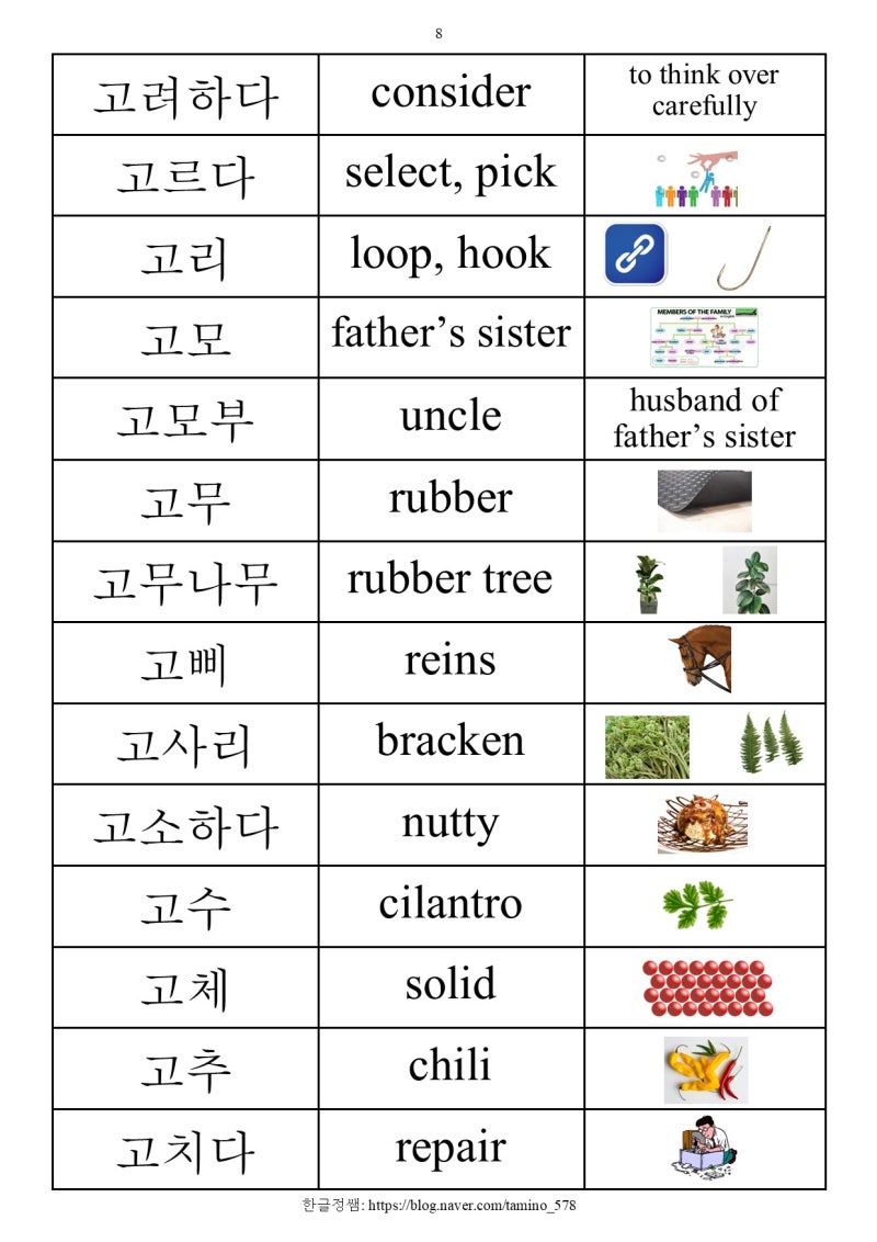 받침 없는 단어 ㄱ로 시작하는 받침 없는 단어 Words Without A Final Consonant Starting