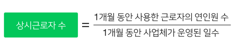 5인이상 사업장 달라지는 근로기준법 규정 총정리 네이버 블로그
