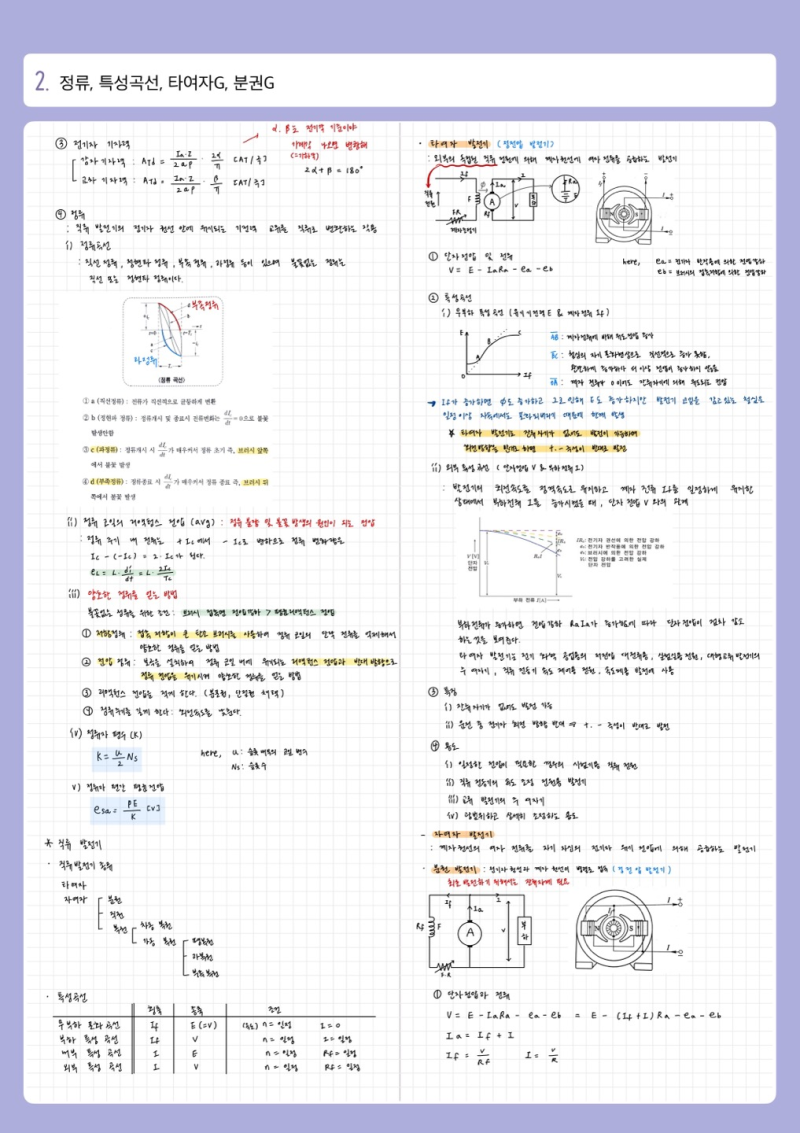 한국전력공사 전기직 합격 후기 및 공부방법 첫 필합 최합 네이버 블로그
