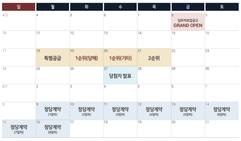 힐스테이트 창원 더퍼스트 청약 및 분양가 등 정보안내 네이버 블로그
