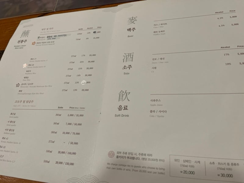 부산 한정식초읍 나탄약선요리부모님모시고 가기좋은 식당 네이버 블로그