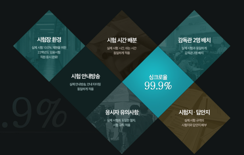 2023 임용 시험 대비 제 17회 희소 모의고사 접수 방법 안내 조기 마감 주의 네이버 블로그